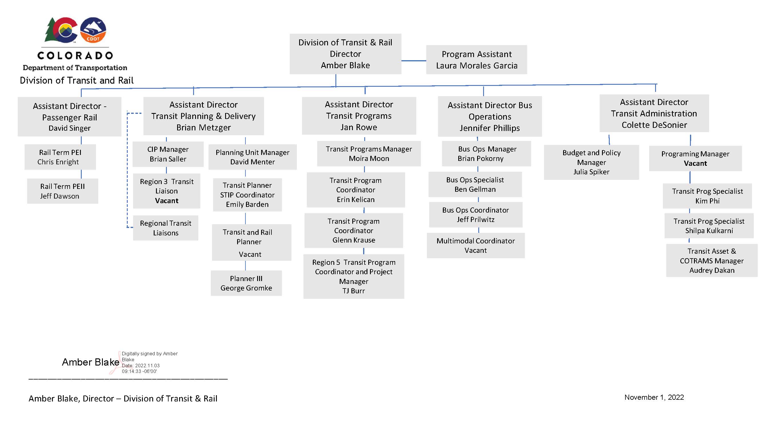 Division of Transit & Rail