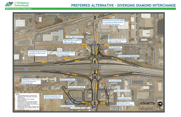 Diverging Diamond Interchange — Colorado Department of Transportation