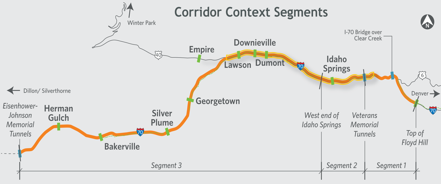I-70 Concept Segments — Colorado Department of Transportation