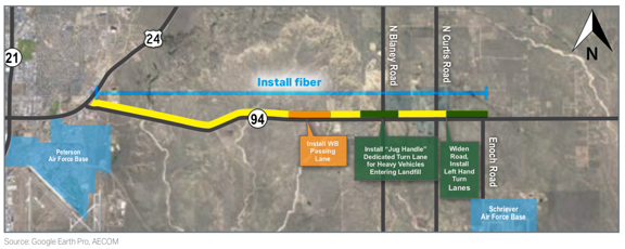 Colorado Highway 94 Improvements Component — Colorado Department of ...