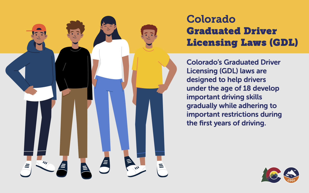 Teen Driving GDL Website Banner — Colorado Department of Transportation