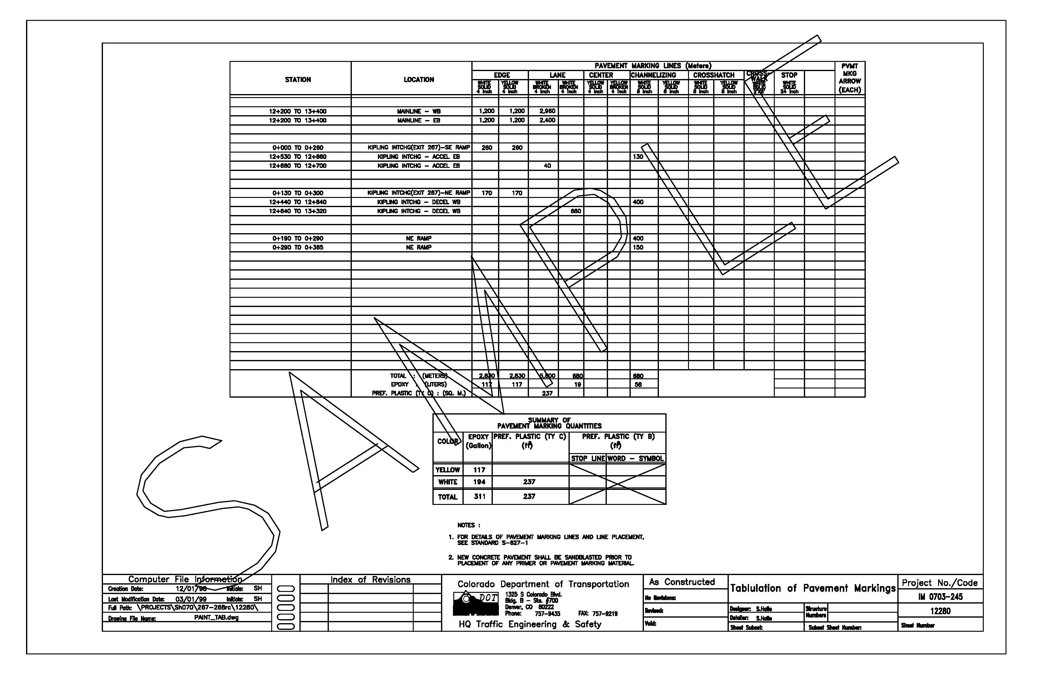 Pavement Marking Tabulations — Colorado Department of Transportation