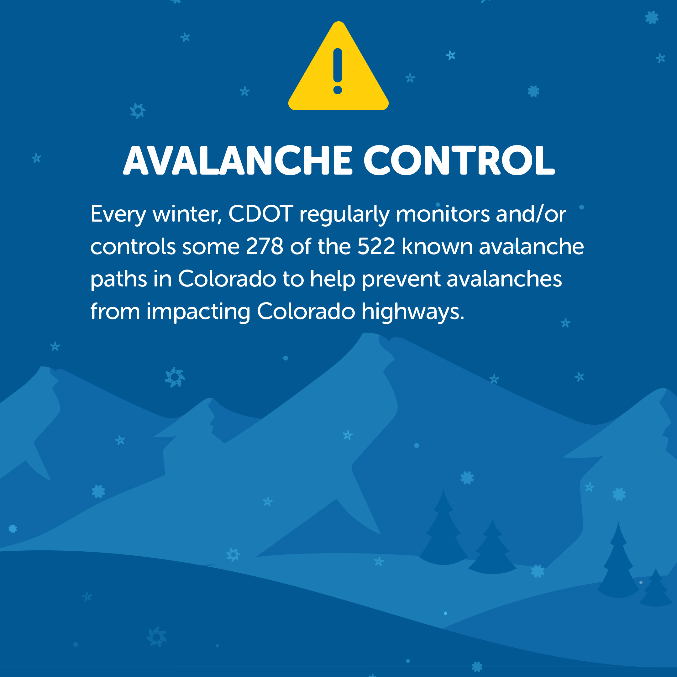 Avalanche Control Page 1 Graphic — Colorado Department of Transportation